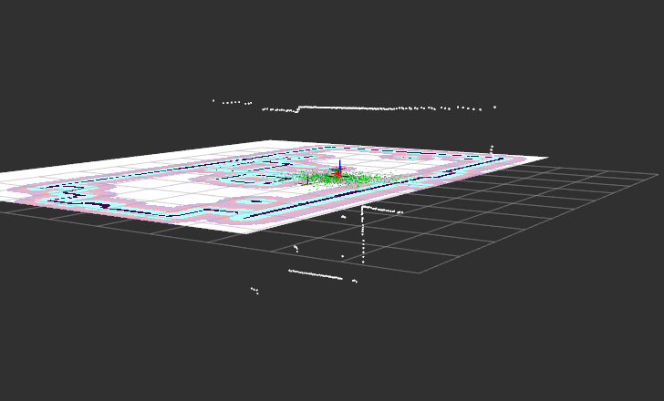 Wrong transform of LiDAR sensor · Issue #366 · cyberbotics/webots_ros2 · GitHub