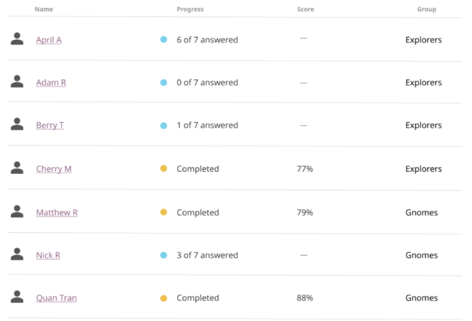 In Progress Quiz Scores Are Shown To Coaches · Issue 5585 · Learningequalitykolibri · Github 