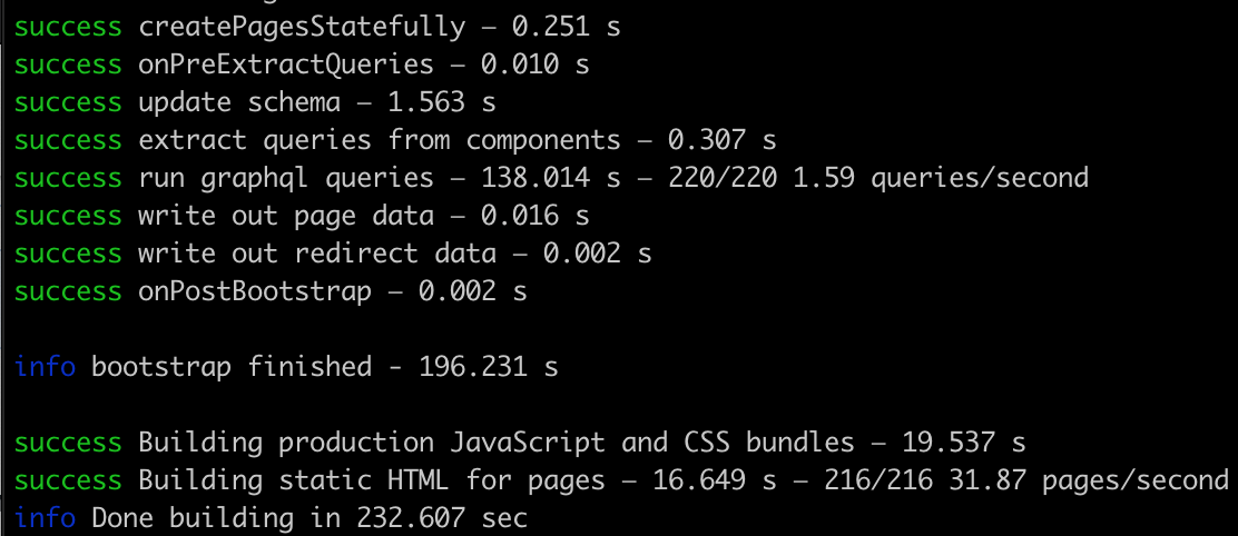 GraphQL Error Unknown field that happens randomly · Issue #13838 · gatsbyjs/gatsby · GitHub
