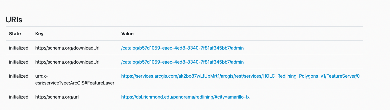 Update multiple download links in Admin view · Issue #464 · geobtaa/geoportal · GitHub