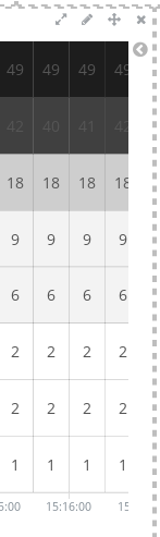 HeatMap Scales Incorectly · Issue #14607 · elastic/kibana · GitHub