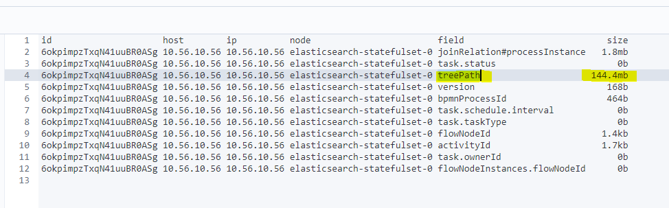 Enabled `fielddata` on the `treePath` field results in high memory utilization · Issue #248 ...