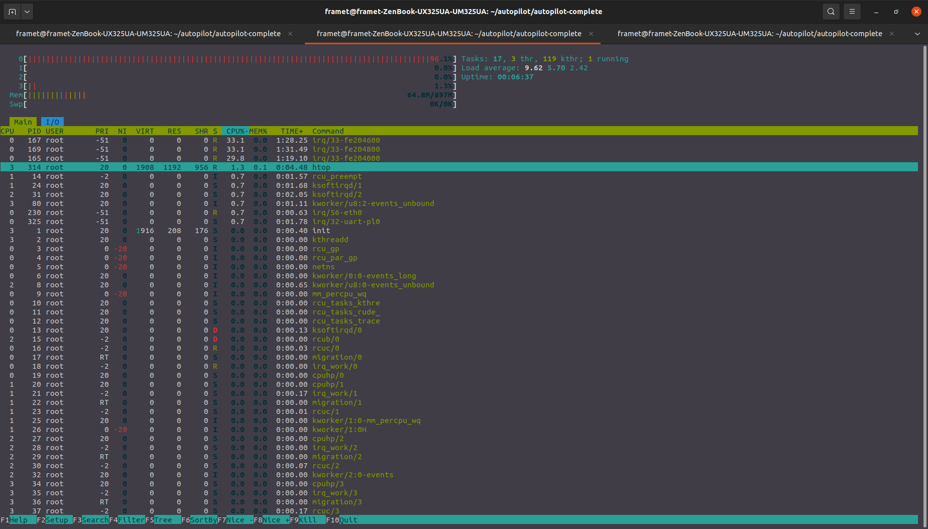 SPI Transfer time out with RT Patch when using MCP2518fd together with other SPI Devices via ...