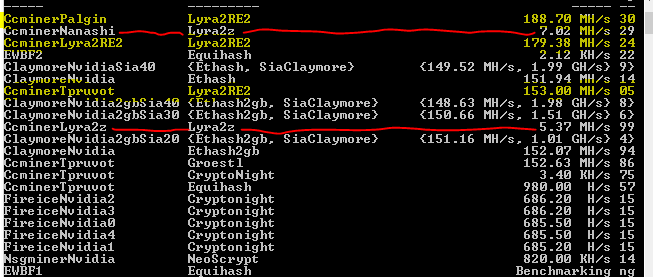 Picture and question. · Issue #473 · MultiPoolMiner/MultiPoolMiner · GitHub