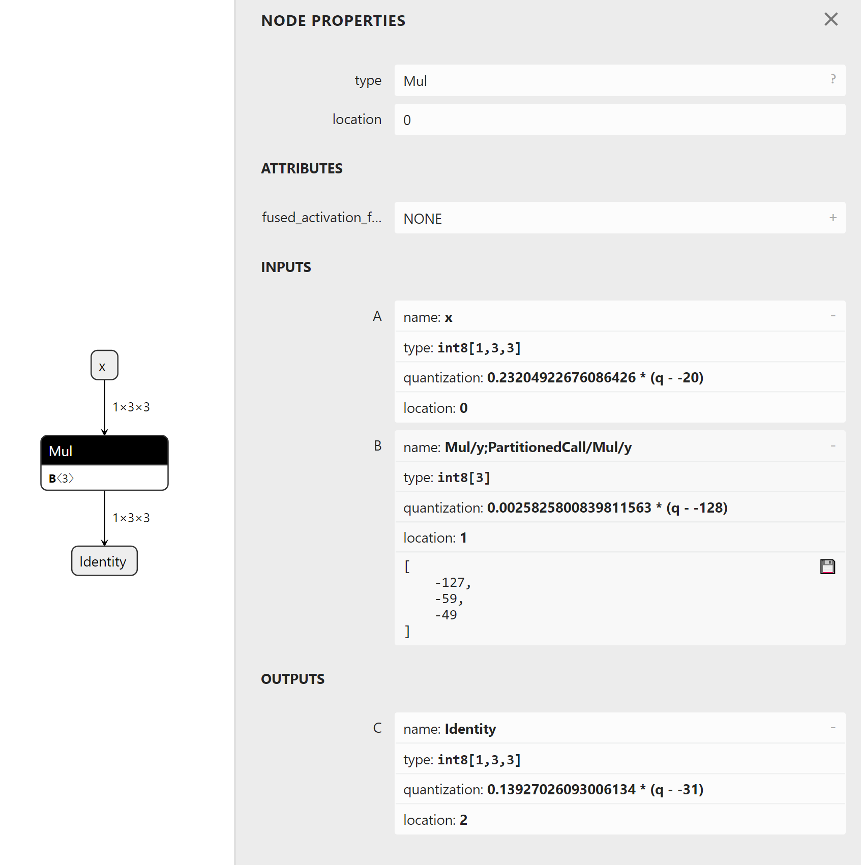 The output result of the MUL operator is different between EdgeTPU and CPU. · Issue #288 ...