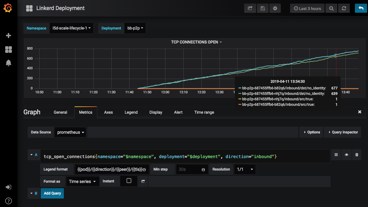 Potential connection leak between proxy and application · Issue #2681 · linkerd/linkerd2 · GitHub