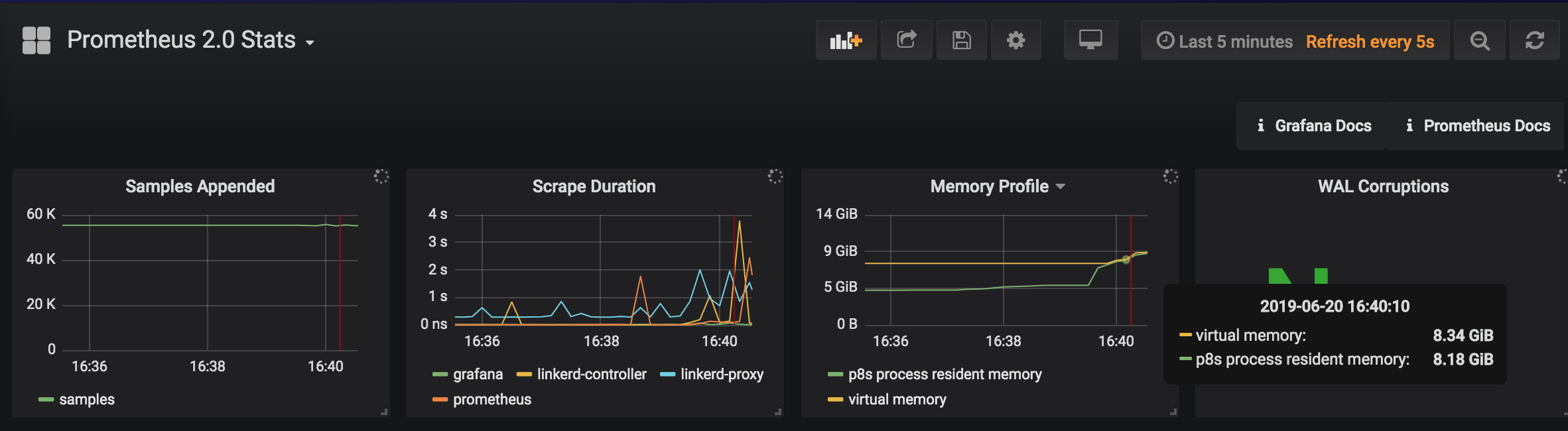 Dashboard slow and Prometheus using large amount of resources · Issue #2922 · linkerd/linkerd2 ...