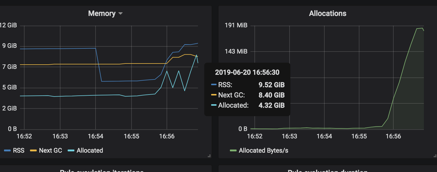 Dashboard slow and Prometheus using large amount of resources · Issue #2922 · linkerd/linkerd2 ...