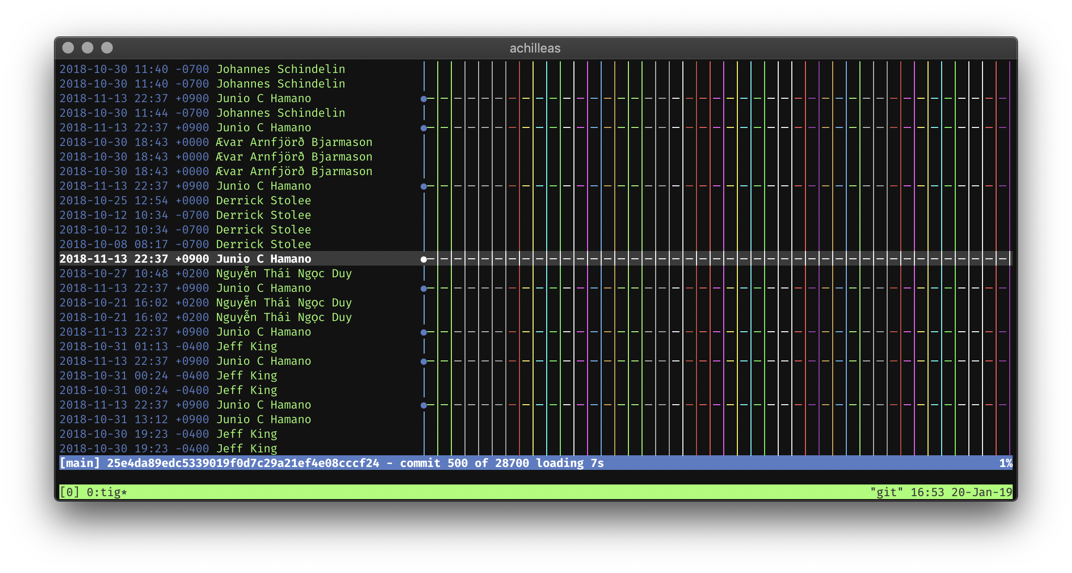 Half-page scrolling leaves some lines unchanged on macOS with TERM=tmux-256color · Issue #1584 ...