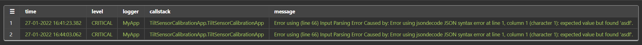 Support Json Styled Log Files · Issue 333 · Emilastvscode Logfile Highlighter · Github