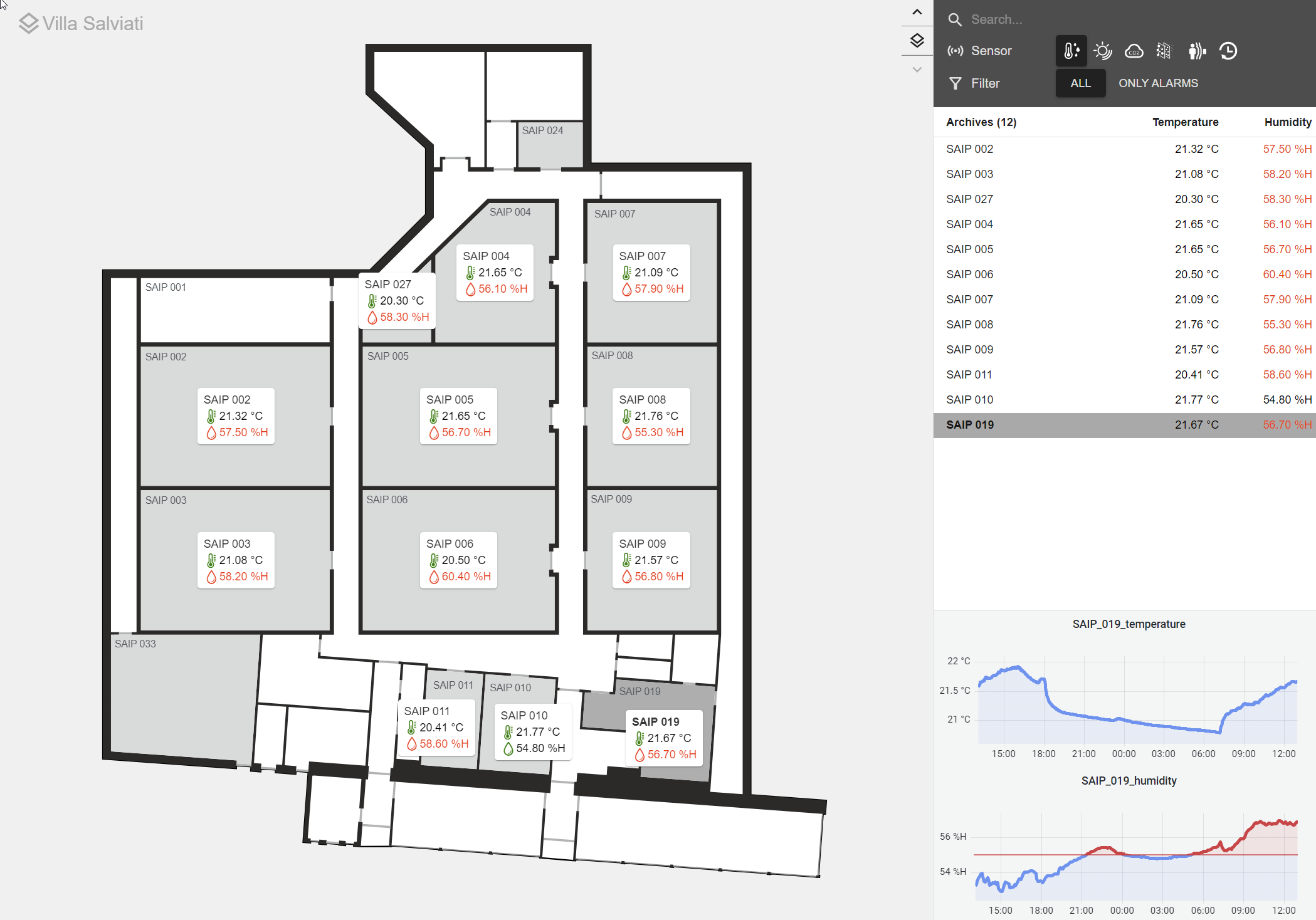 Feature request: Accept variables in the grid thresholds levels · Issue ...