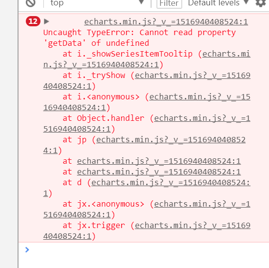 sunburst · Issue #7722 · apache/echarts · GitHub