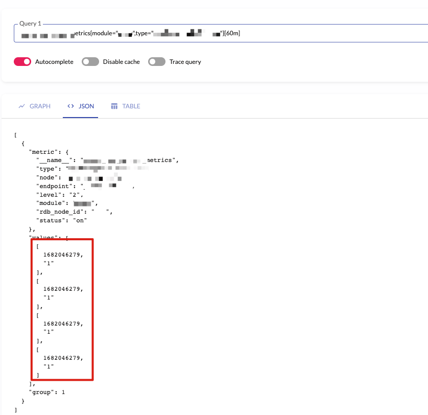 A promql query one point data, get 4 same data · Issue #4165 ...
