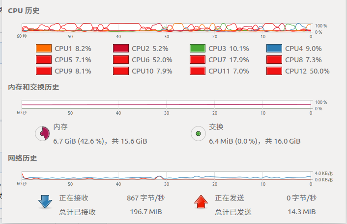 关于内存 · Issue #4 · heguixiang/Remove_ROS_VINS · GitHub