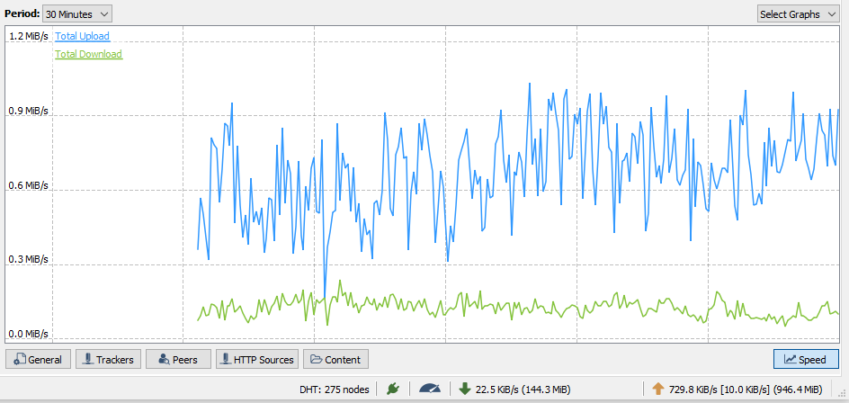 Global and Alternative Speed limits doesn't work · Issue #14707 ...