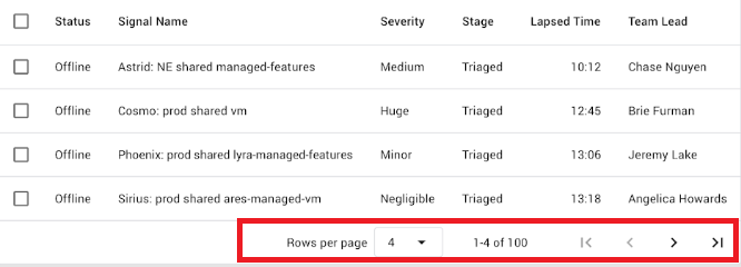 DataGrid questions · Issue #58 · enisn/UraniumUI · GitHub