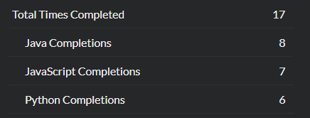 Sum of kata completions per language larger than total · Issue #1549 · codewars/codewars.com ...