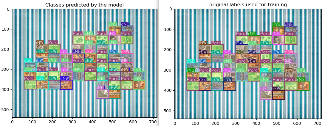 Different class identification between val() and predict() · Issue #5962 · ultralytics ...