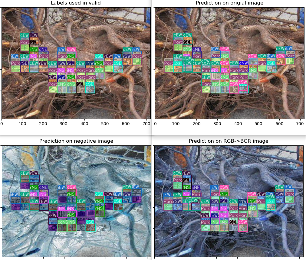 Different class identification between val() and predict() · Issue #5962 · ultralytics ...