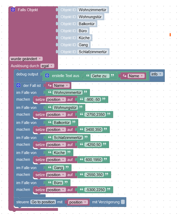 Raum Mittelpunkt als Koordinaten und GoToRoom · Issue #417 · mrbungle64/ioBroker.ecovacs-deebot ...