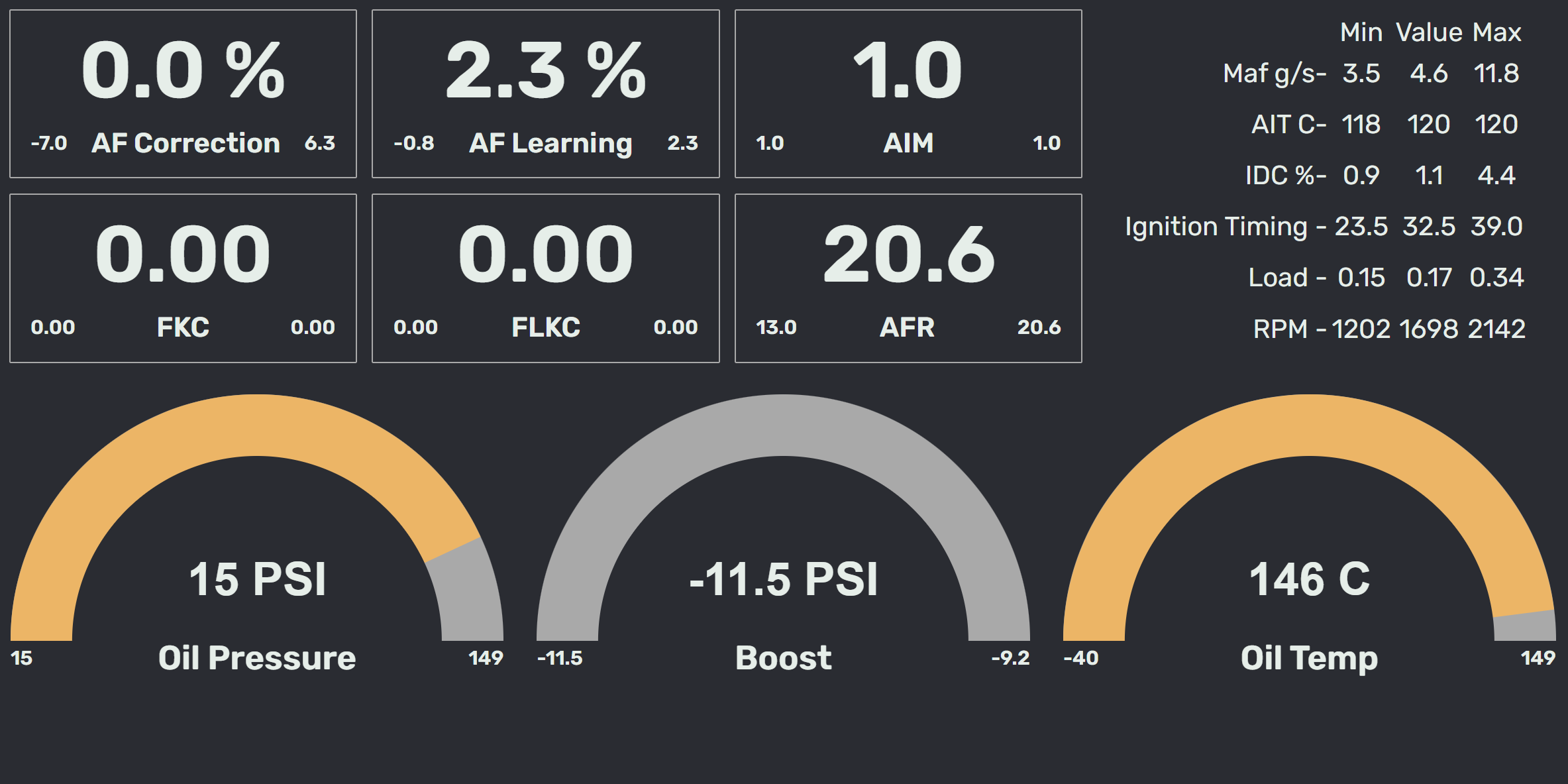 GitHub - rryanh/Car-Gauges: I built some gauges for my car GitHub - rryanh/Car-Gauges: I built some gauges for my car