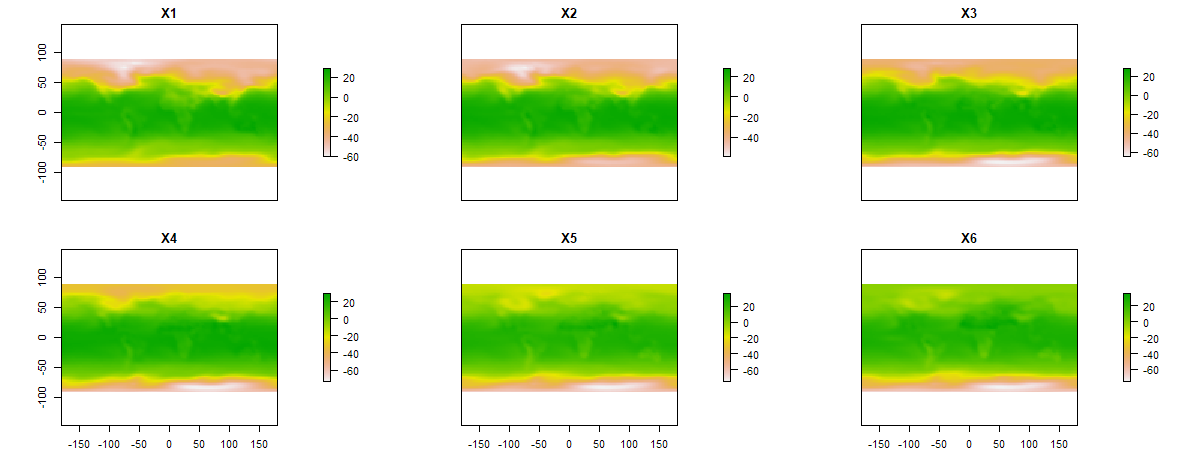 Only Positive Latitude And Longitude When Importing Netcdf In R From