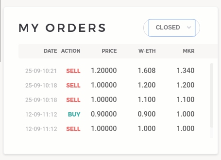 "My Orders" display formatting bug · Issue #337 · OasisDEX/oasis · GitHub