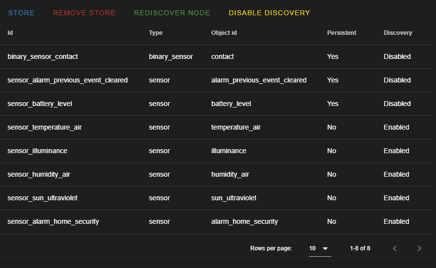 Stored configuration doesn't apply after restart · Issue #837 · OpenZWave/Zwave2Mqtt · GitHub