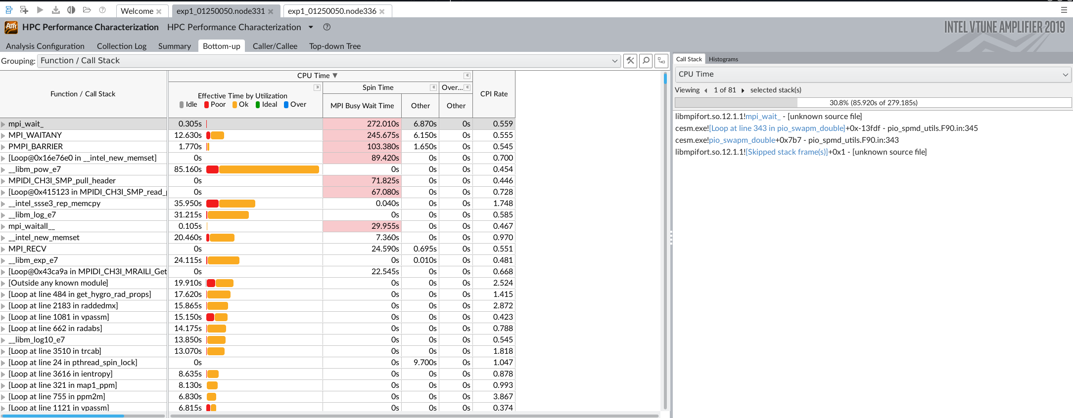 [代码优化] mpi · Issue #16 · qzwlecr/CESM · GitHub