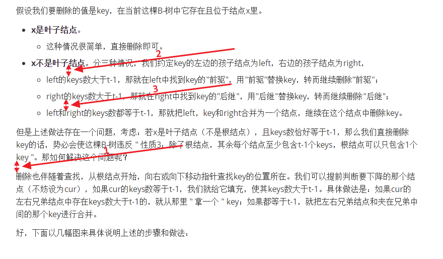 markdown一级列表，二级列表距离 · Issue #664 · typecho/typecho · GitHub