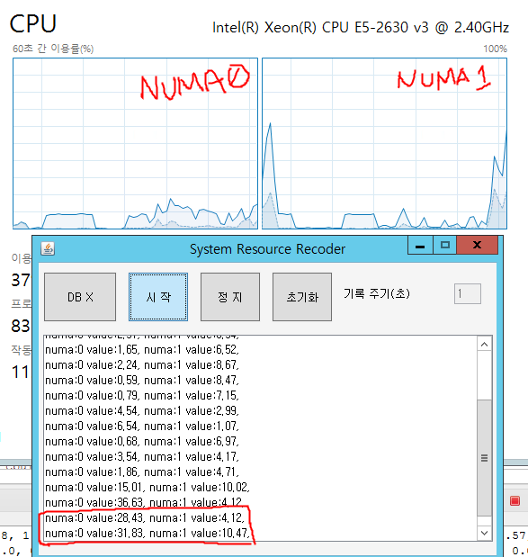 how to check cpu occupancy of logical processors · Issue #2014 · oshi/oshi · GitHub