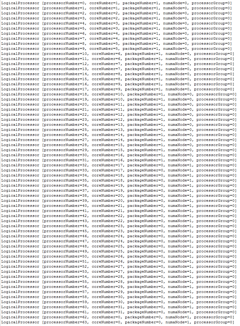 The cpu usage is different from the task manager. · Issue #2059 · oshi/oshi · GitHub