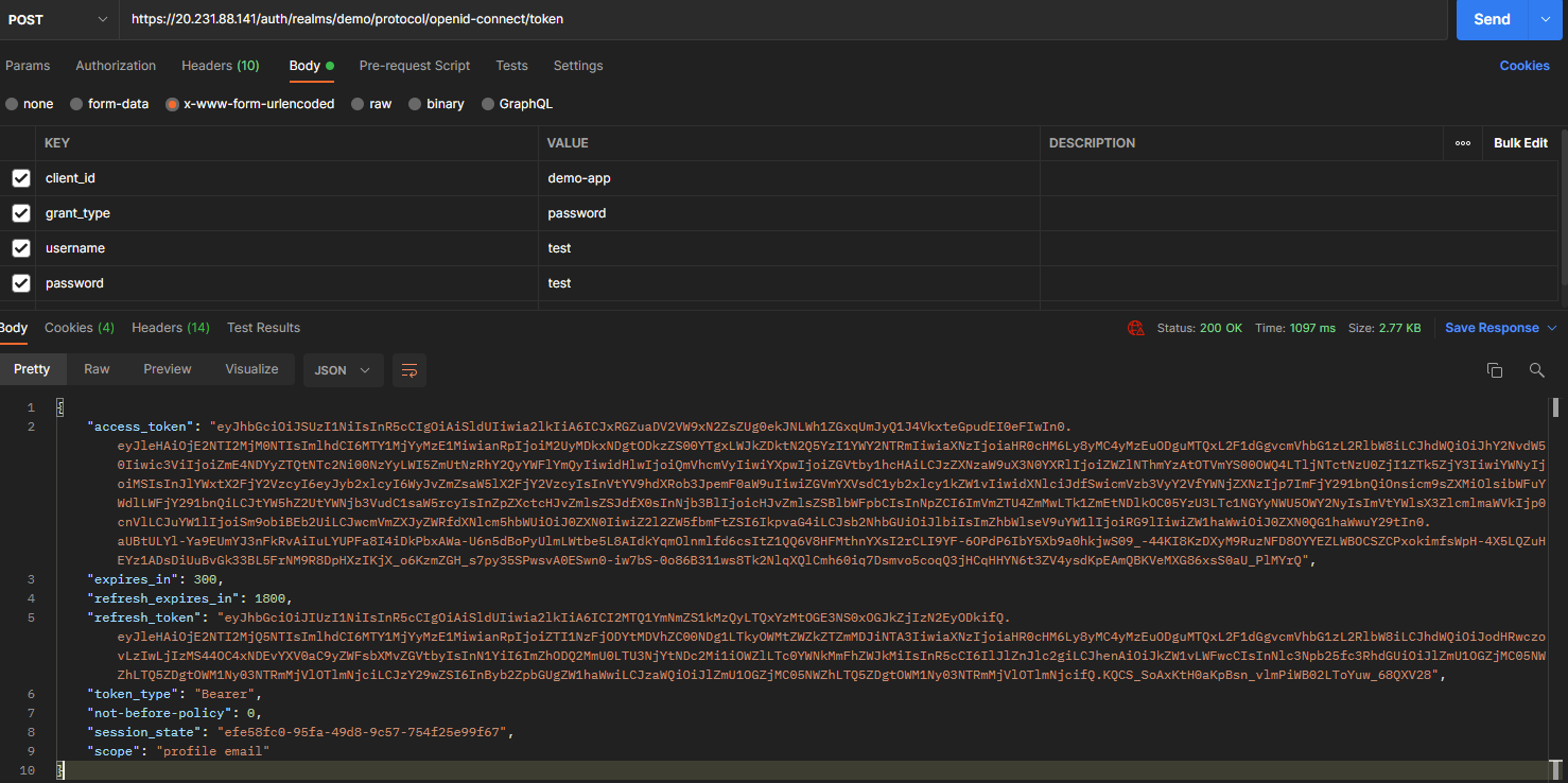 GitHub - kougianos/springboot-keycloak-demo