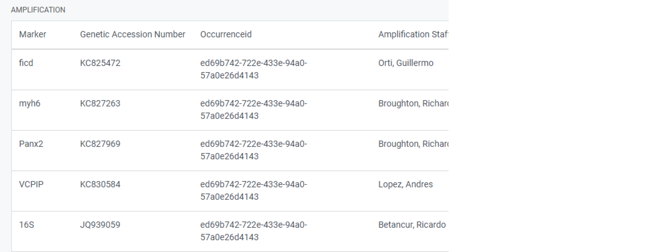 Can Genbank numbers be made clickable? · Issue #1794 · gbif/portal16 · GitHub