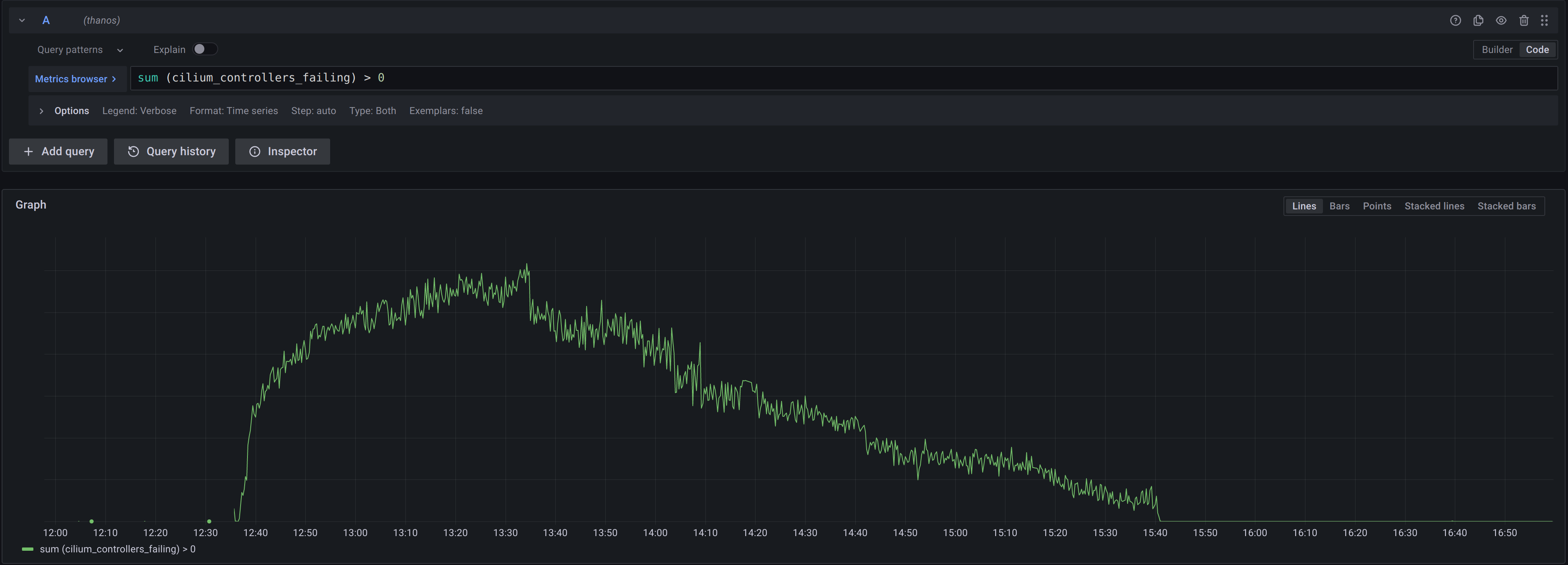 Disrupted connections to clustermesh etcd leads to thundering herd · Issue #22037 · cilium ...