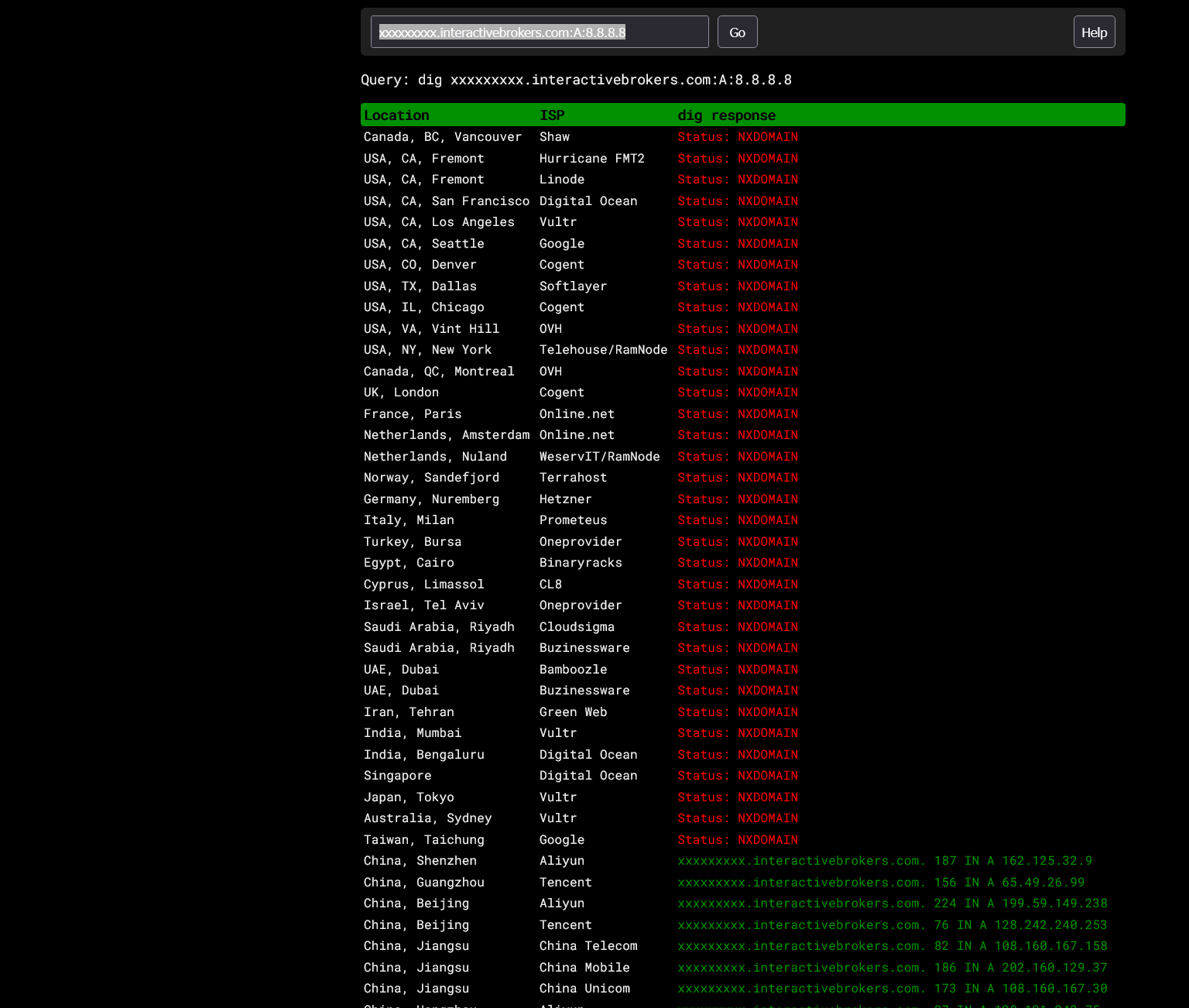 Please Add · Issue 2328 · Gfwlistgfwlist · Github 8498