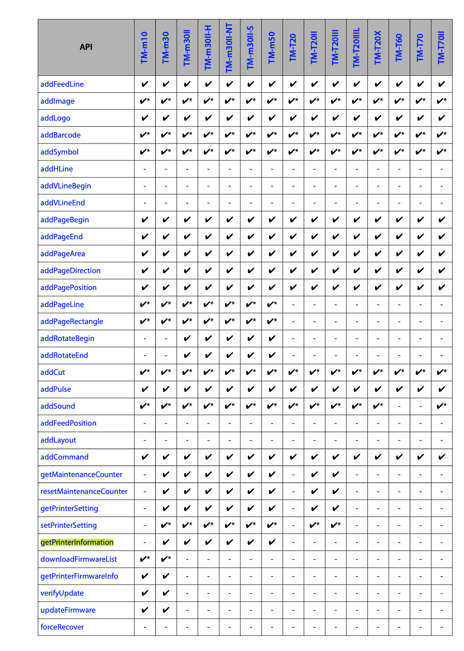 Serial Number from Discovery · Issue #1 · tr3v3r/react-native-esc-pos ...