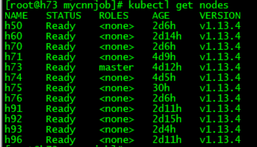 Why My Kubeflow Worker Replicas Always Assigned In The Same Node · Issue 2749 · Kubeflow