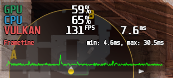 [Linux] Severe impact of players/bots on performance · Issue #3350 · ValveSoftware/csgo-osx ...