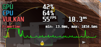 [Linux] Severe impact of players/bots on performance · Issue #3350 · ValveSoftware/csgo-osx ...