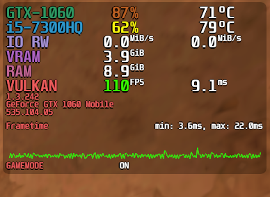 [Linux] Severe impact of players/bots on performance · Issue #3350 · ValveSoftware/csgo-osx ...