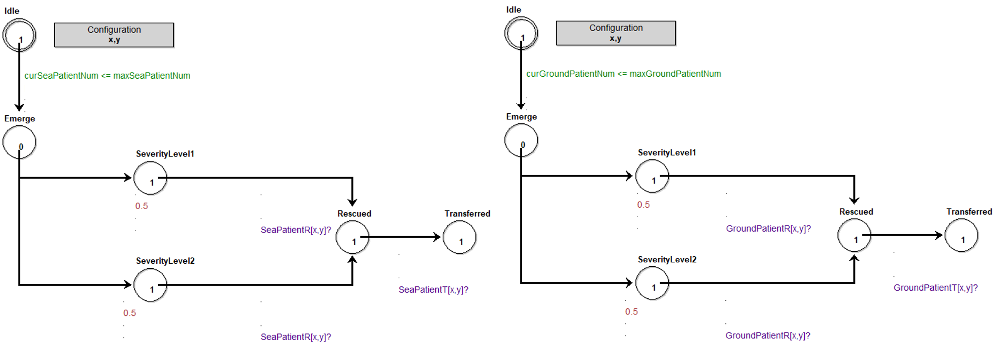 GitHub - SungJin1212/AdaptationStrategyGenerator