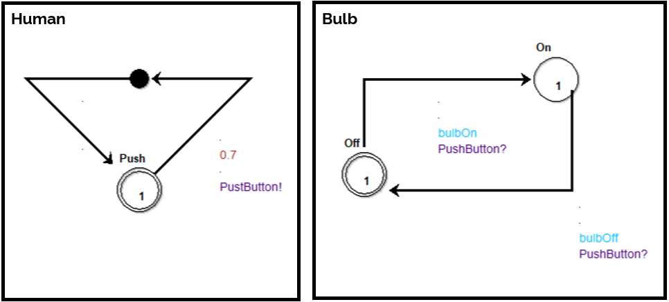 GitHub - SungJin1212/AdaptationStrategyGenerator