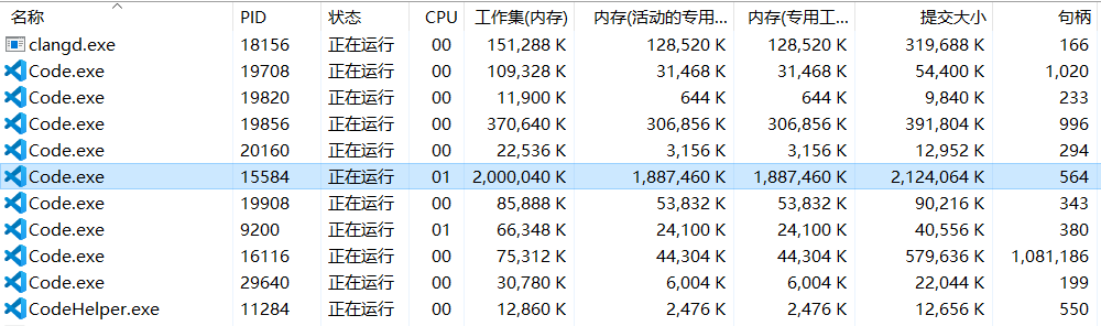 vscode will use more and more memory · Issue #131223 · microsoft/vscode ...