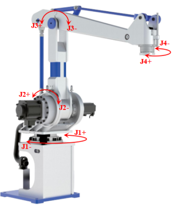 GitHub - Tonghui-Wang/Manipulator_Kinematic_Model: Algorithm for all kinematic models of NaiweiRobot