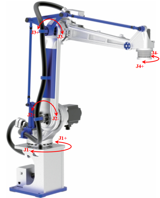 GitHub - Tonghui-Wang/Manipulator_Kinematic_Model: Algorithm for all kinematic models of NaiweiRobot