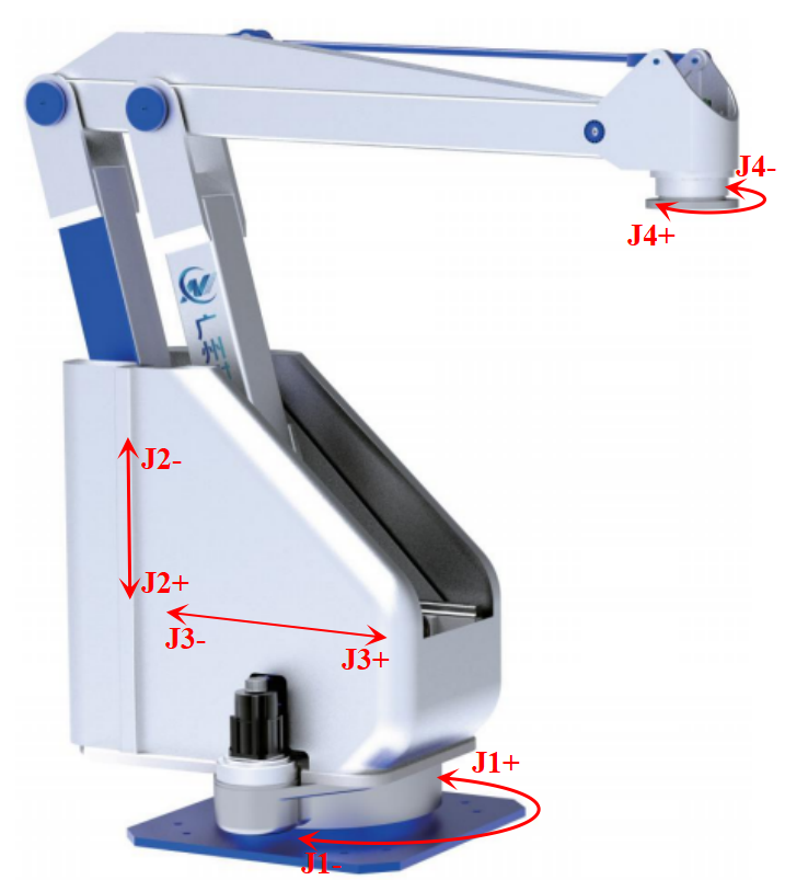 GitHub - Tonghui-Wang/Manipulator_Kinematic_Model: Algorithm for all kinematic models of NaiweiRobot