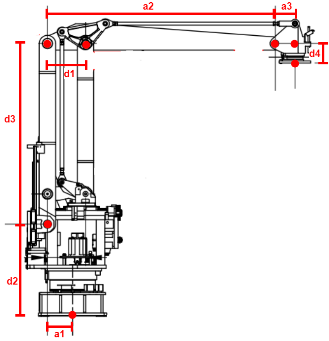 GitHub - Tonghui-Wang/Manipulator_Kinematic_Model: Algorithm for all kinematic models of NaiweiRobot