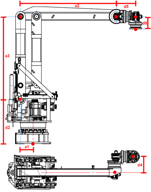 GitHub - Tonghui-Wang/Manipulator_Kinematic_Model: Algorithm for all kinematic models of NaiweiRobot
