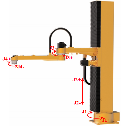 GitHub - Tonghui-Wang/Manipulator_Kinematic_Model: Algorithm for all kinematic models of NaiweiRobot